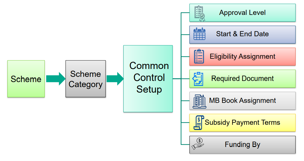 Geeta Infotech India